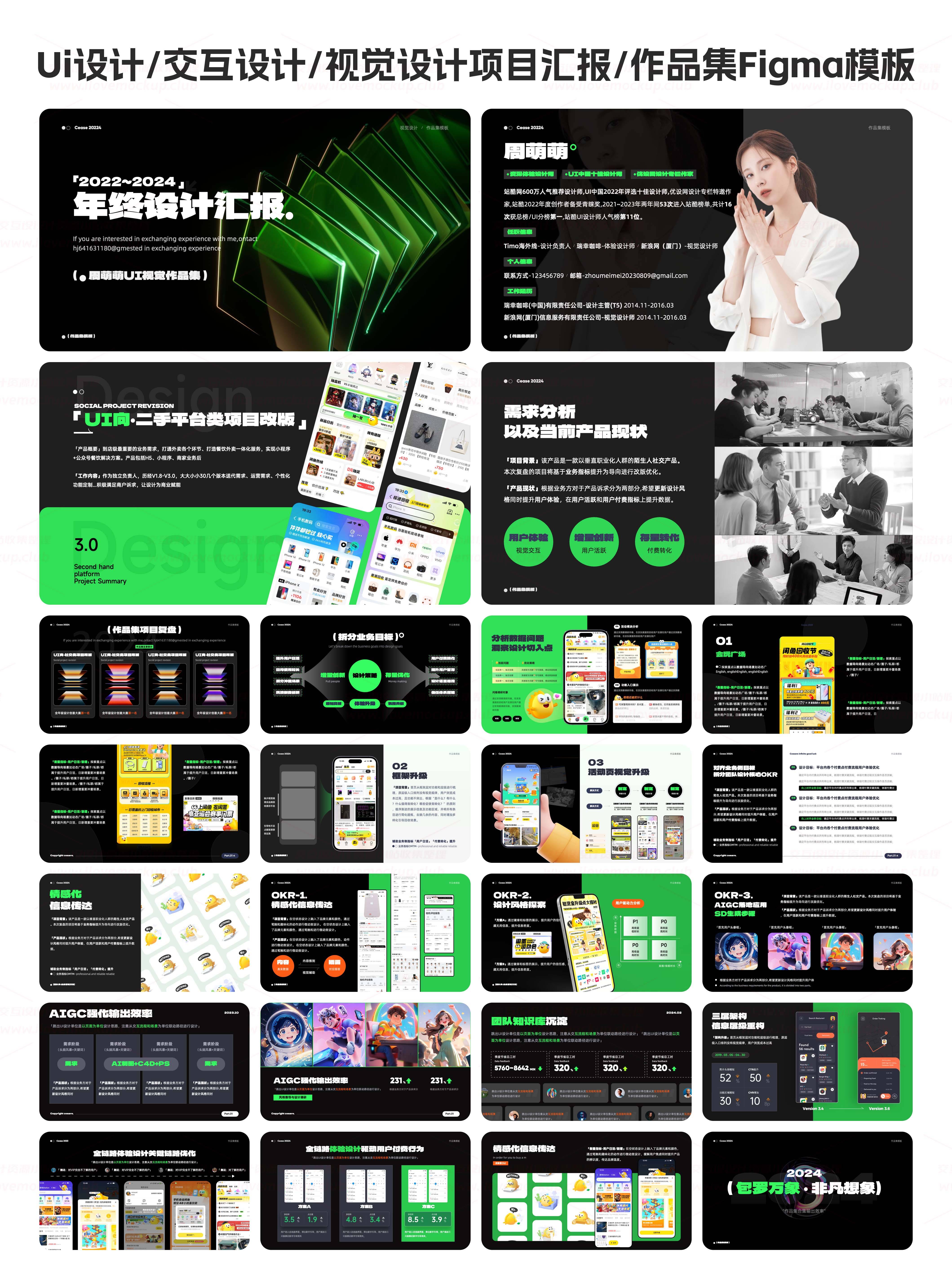 UI设计/交互设计/视觉设计项目汇报/作品集Figma/PPT模板 | 交互设计汁源小站